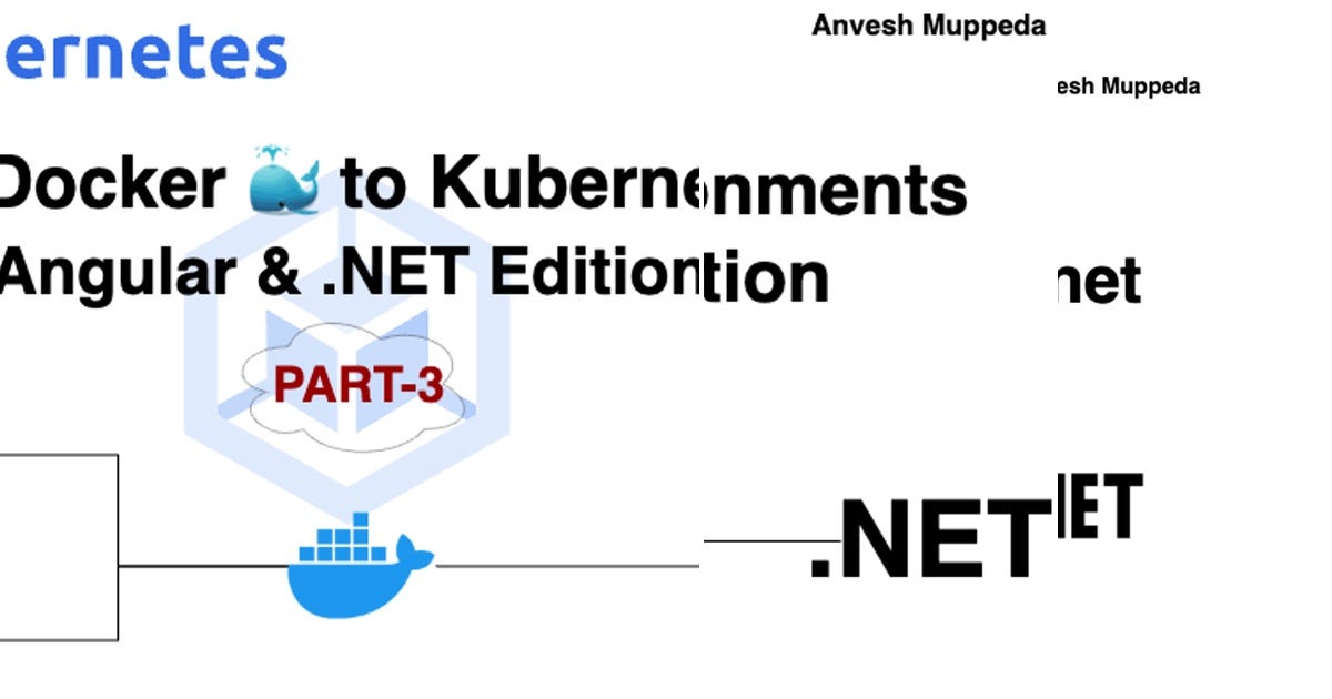 List: Dotnet | Curated by Anvesh Muppeda | Medium