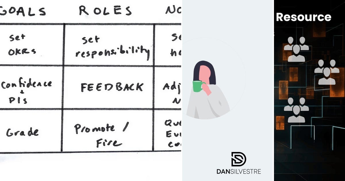 List: Tasks and productivity | Curated by Ashley Acosta | Medium