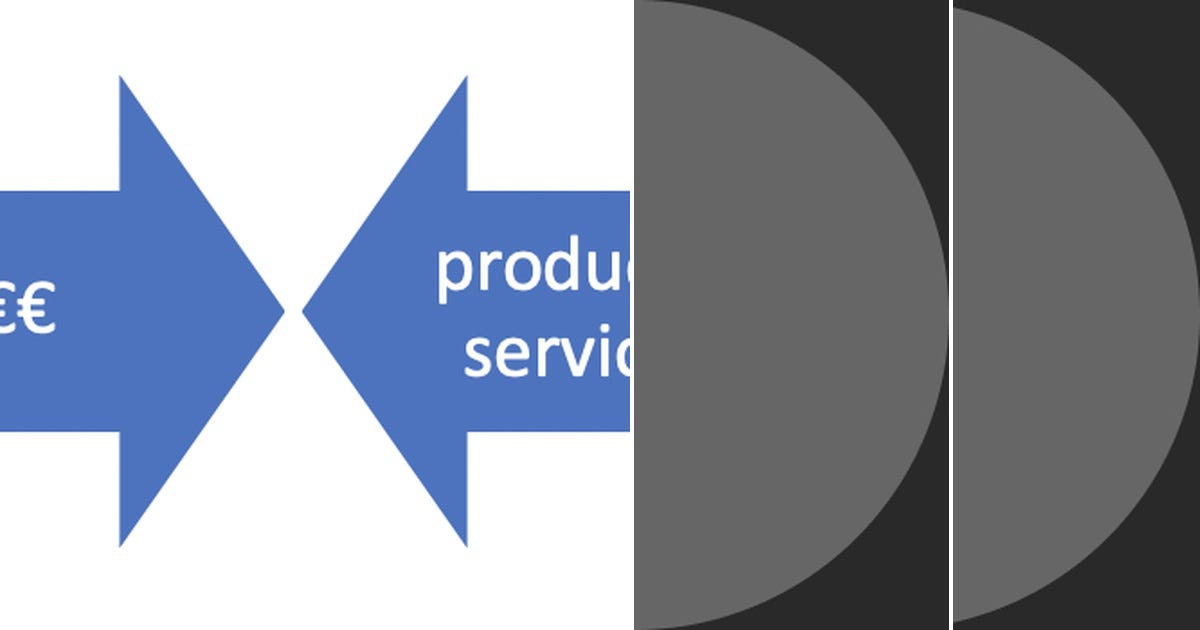 List: PdM | Curated by Jerry Fowler | Medium