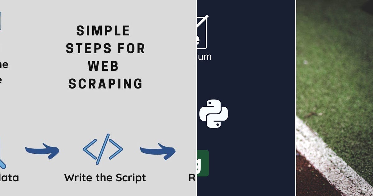List: Web Scraping | Curated by Julio TRpK | Medium