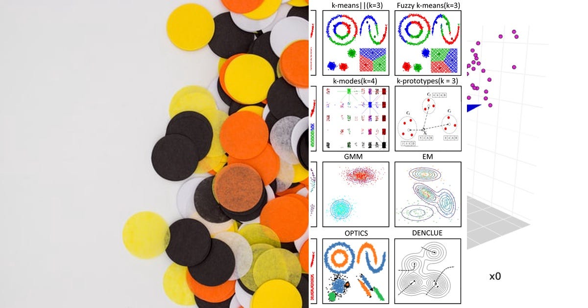 List: Clustering | Curated by Peter STIEG | Medium