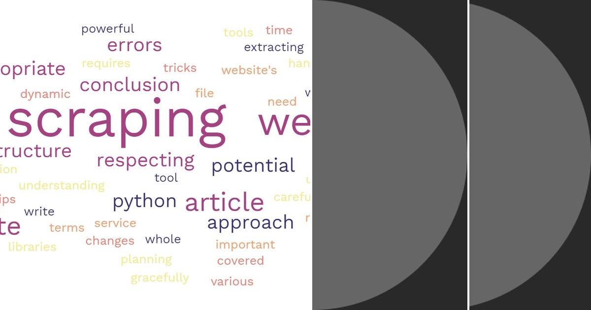 List What Need To Know About Web Scraping In Python Curated By Tolu Kola Medium 