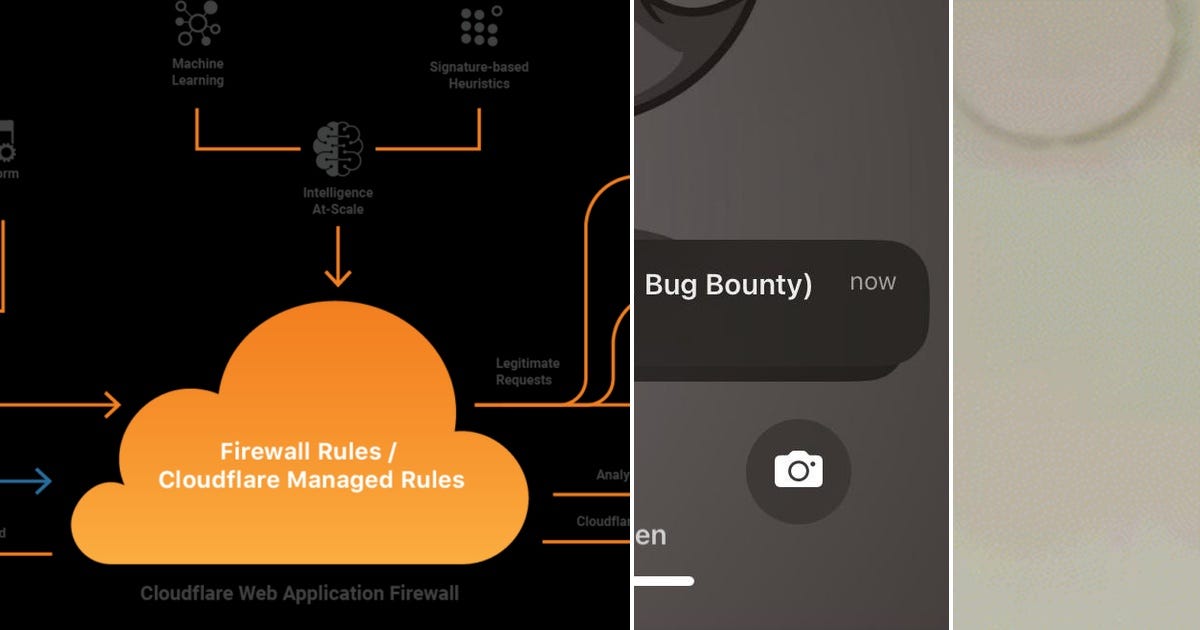List: Bug bounty | Curated by Nirvana El | Medium