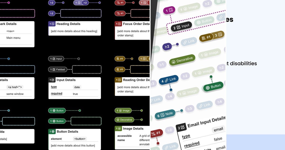 List: Accesibility | Curated by Susana Rojas | Medium