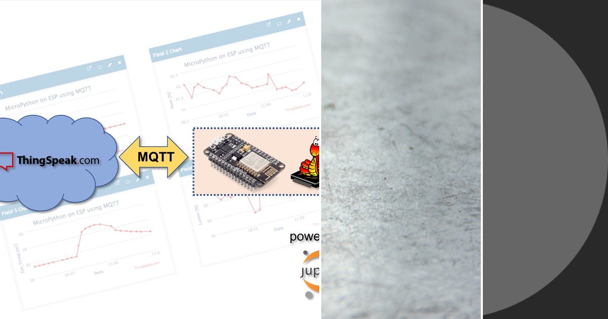 List: ESP32 | Curated by Jens Kjelsbak | Medium