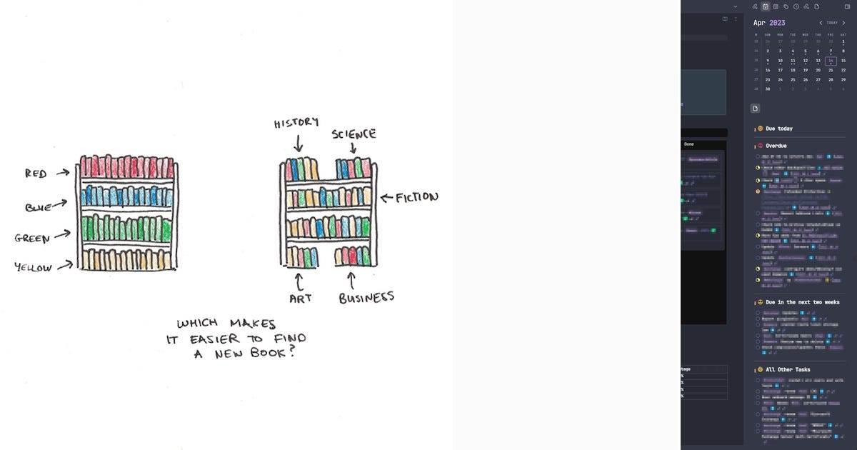 List: Note Taking | Curated by Pravin Vijay | Medium