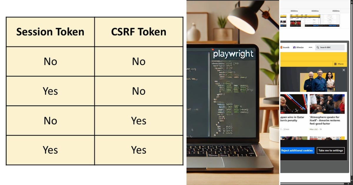 List: Playwright | Curated by UP1 | Medium