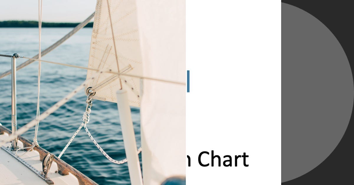 List: Helm | Curated by Joseph Ridenour | Medium