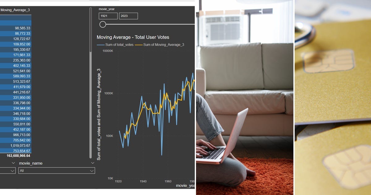 List: Streamlit | Curated by Juanmaniglia | Medium