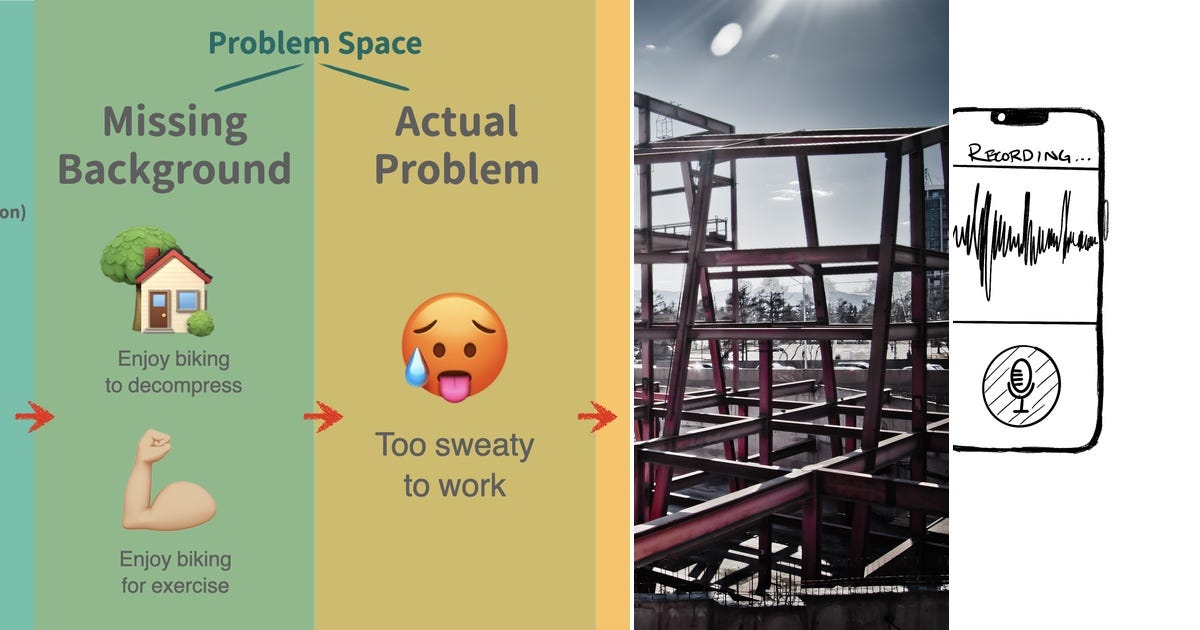 List: Product | Curated by Gokay Odagacioglu | Medium