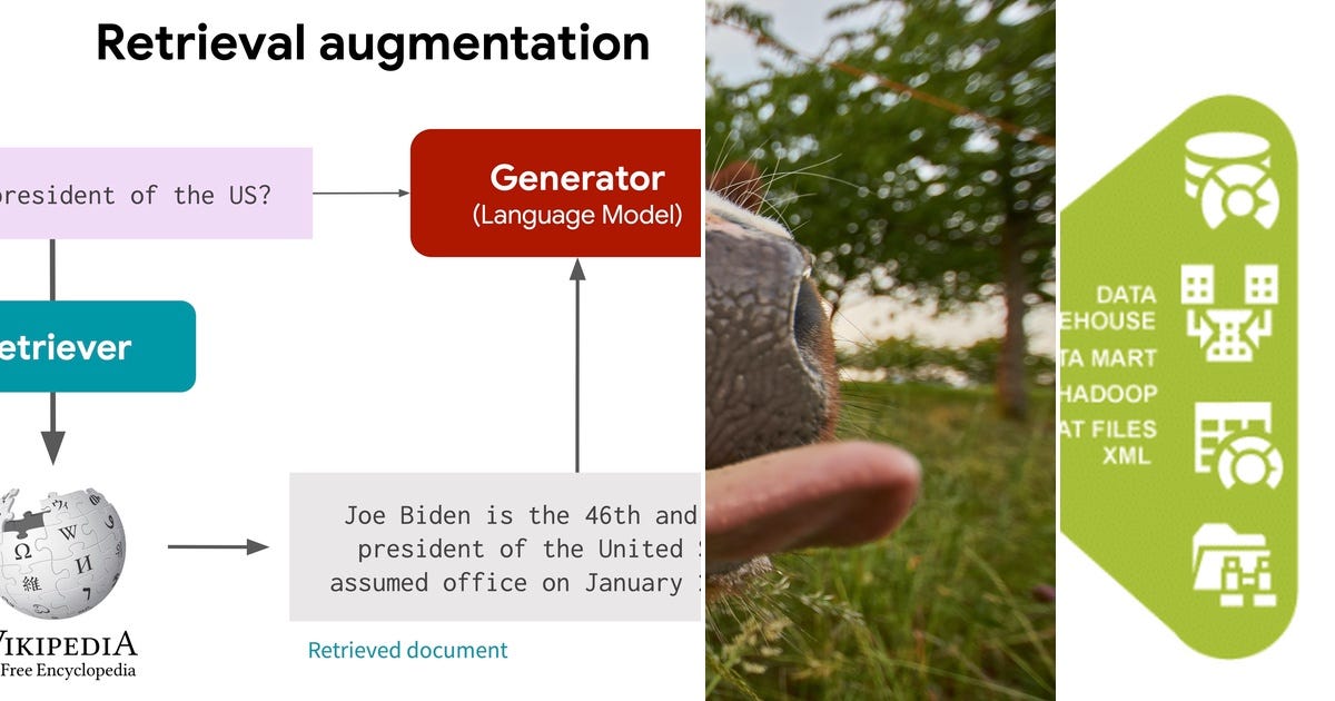 List: ML | Curated by JB | Medium