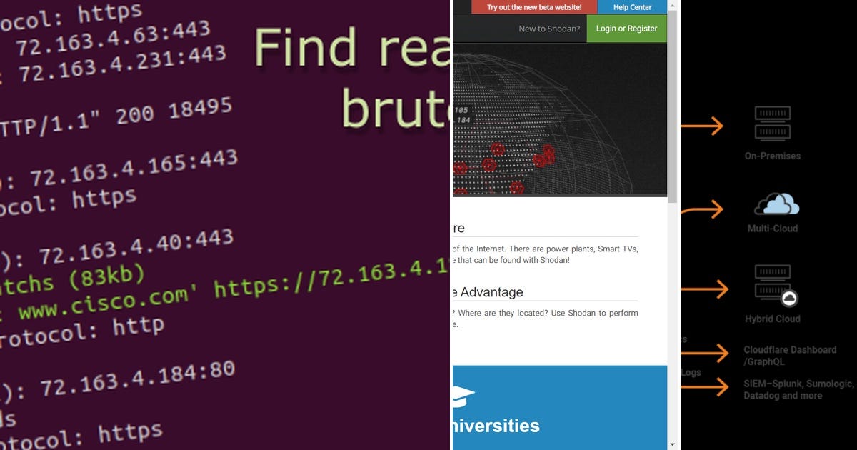 List: origin ip | Curated by Davarialien | Medium