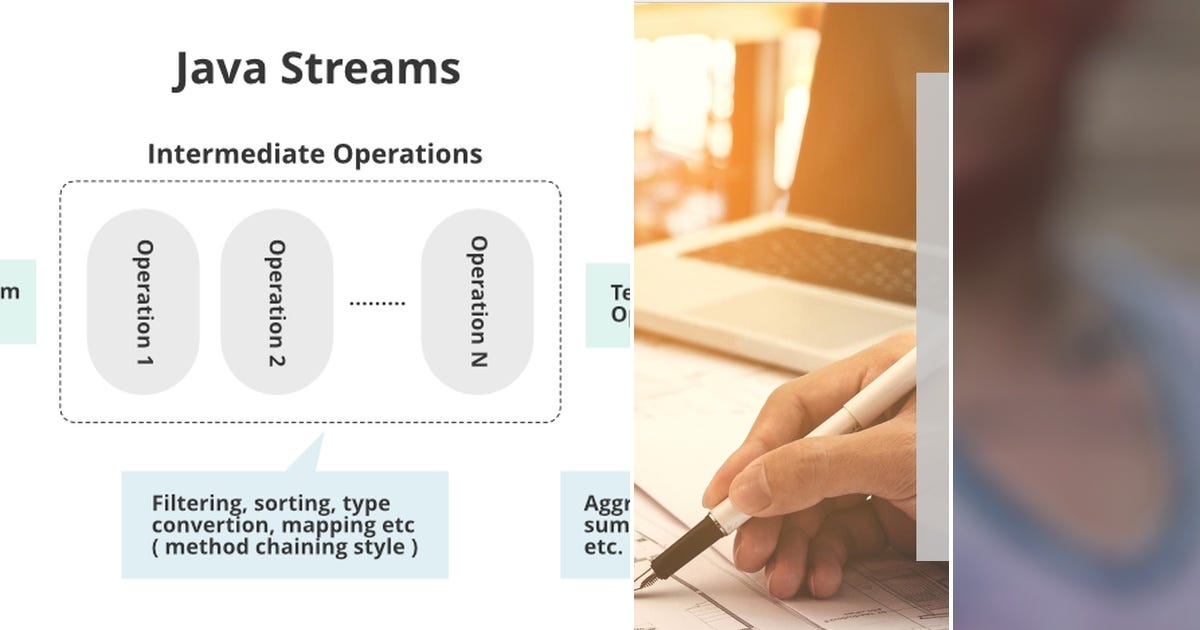 List: Coding | Curated by Antodas anto | Medium