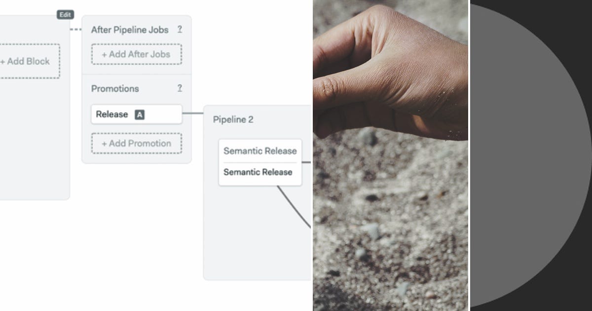 List: CI/CD | Curated by Andrey Zharkikh | Medium