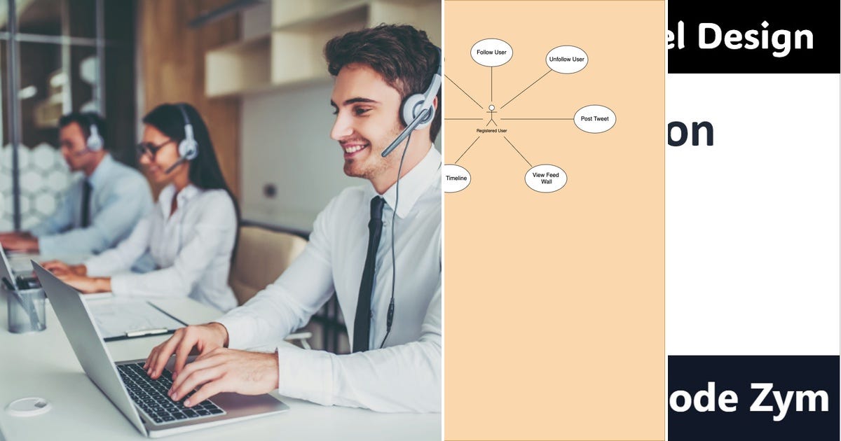 List: LLd question | Curated by Ramkrushna patra | Medium