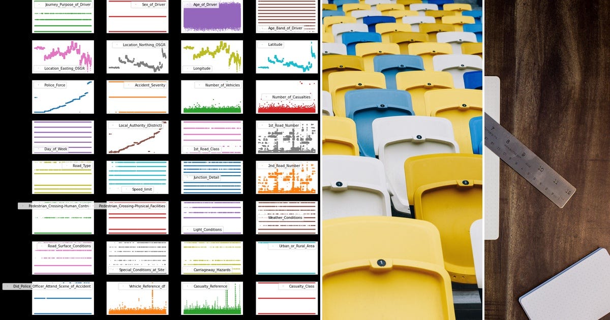 List: Python_libraries | Curated by Manuel Carrasco | Medium