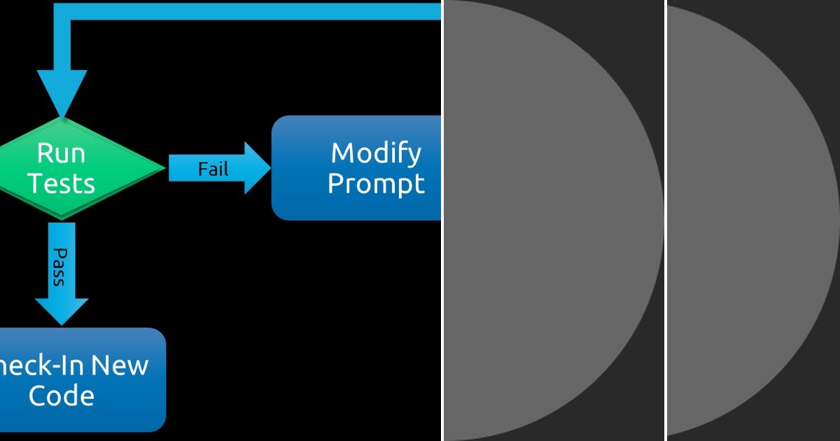 List: GenAI & Coding | Curated by Joseph Khoury | Medium