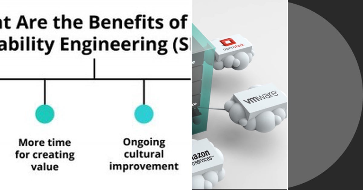 List: Technology | Curated by Jayakishore Satla | Medium