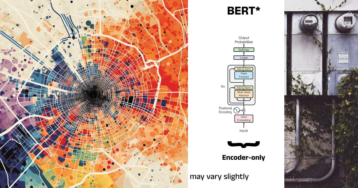 List: Pandas Python | Curated by Raul Ayala | Medium