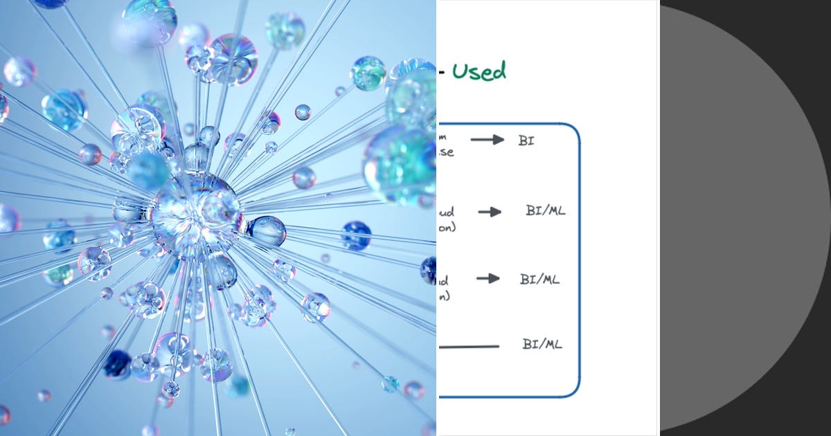 List: Data | Curated by Shashwat | Medium