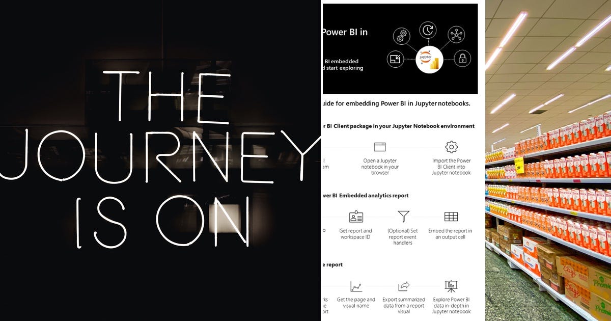 List: Machine learning | Curated by Mayur Ghadge | Medium