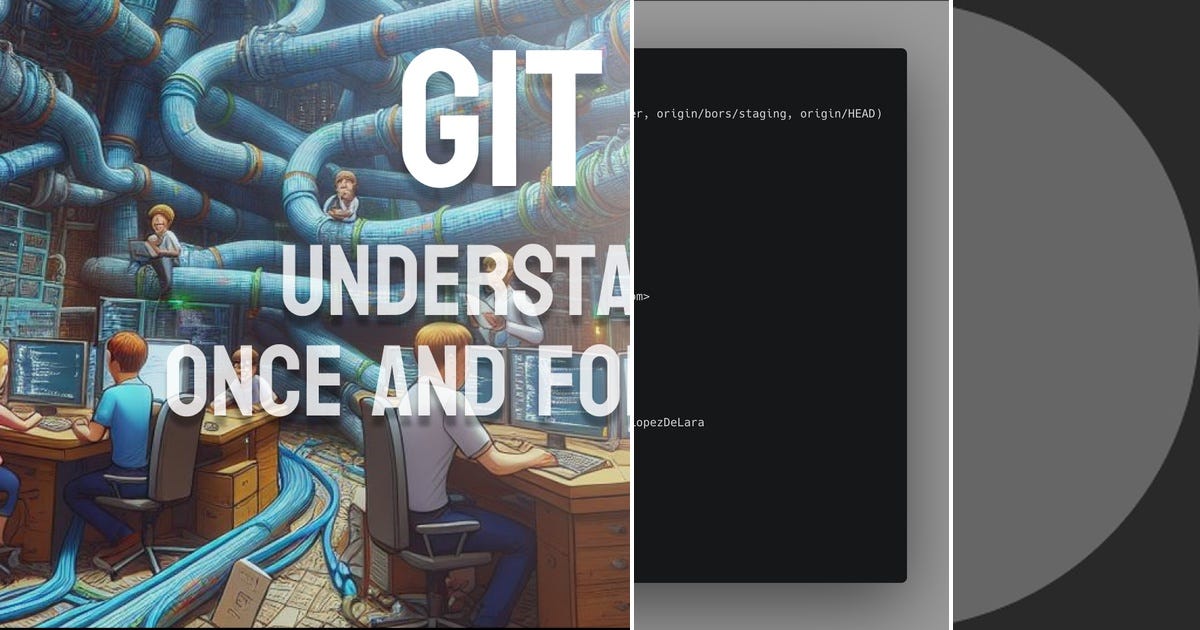 List: Git | Curated by Jaspreet Singh | Medium