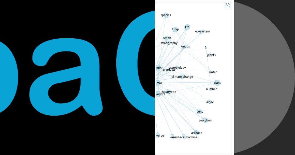 List: BachelorThesis | Curated by Jan Lettner | Medium