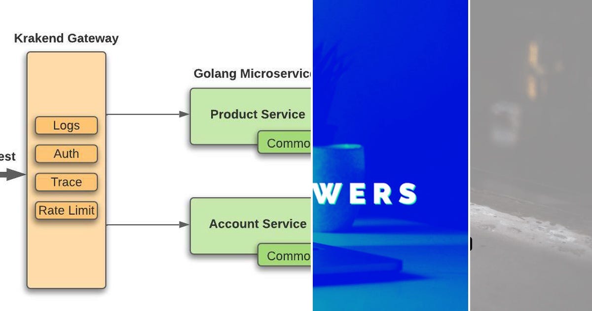 List: GoLang | Curated by Naveen Nersu | Medium