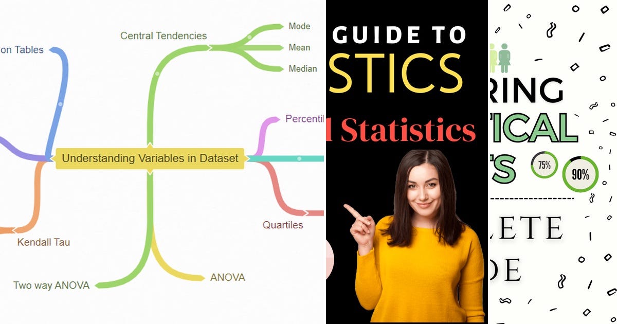 List: Statistics | Curated by Mindaugas Seka | Medium