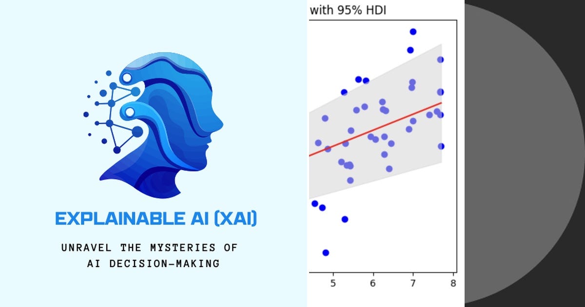List: Bayesian | Curated by Melvin Lee C | Medium