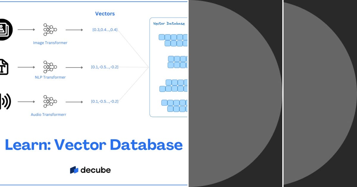 List: Vector Dbs | Curated by Ashwin Rachha | Medium