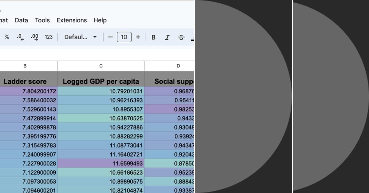 List: python/Colab | Curated by Kira Fish | Medium