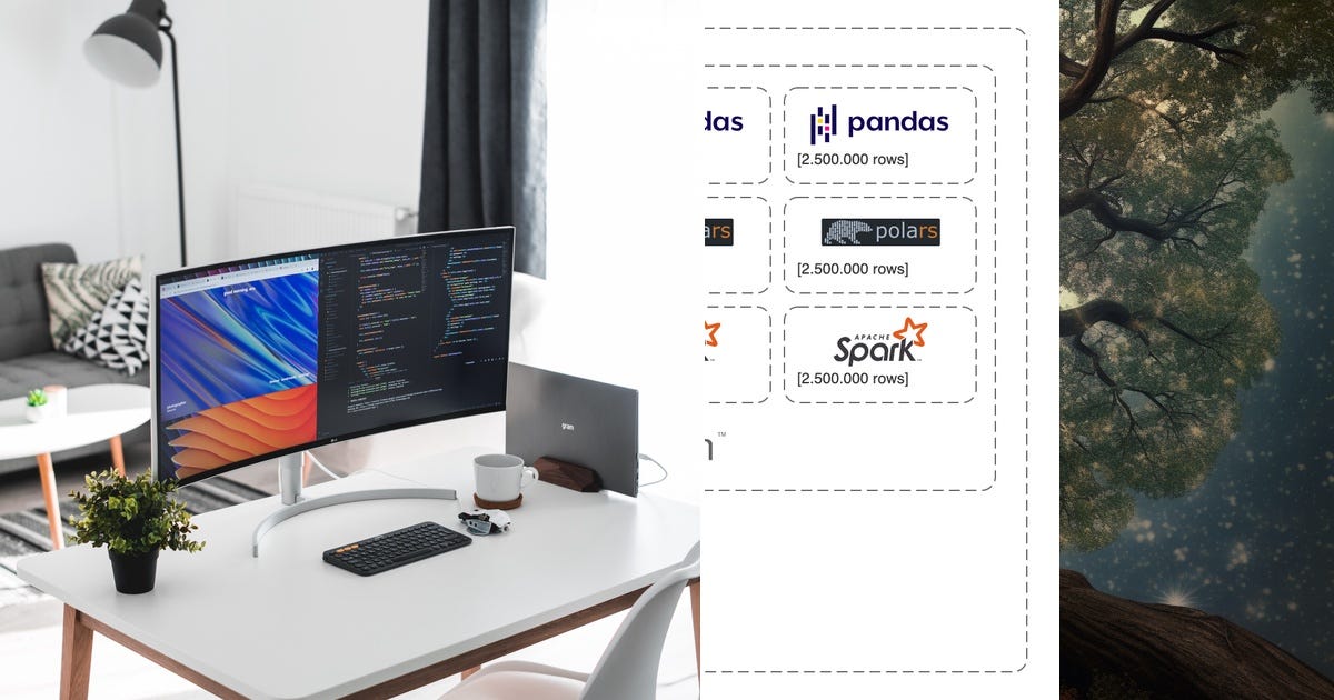 List: Python | Curated by KRISHNA CHAITANYA | Medium