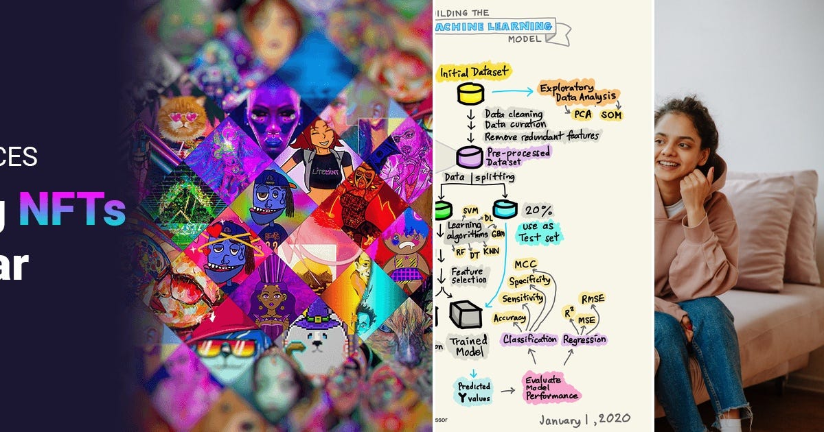 List: Chat bot | Curated by Ishini Kiridena | Medium