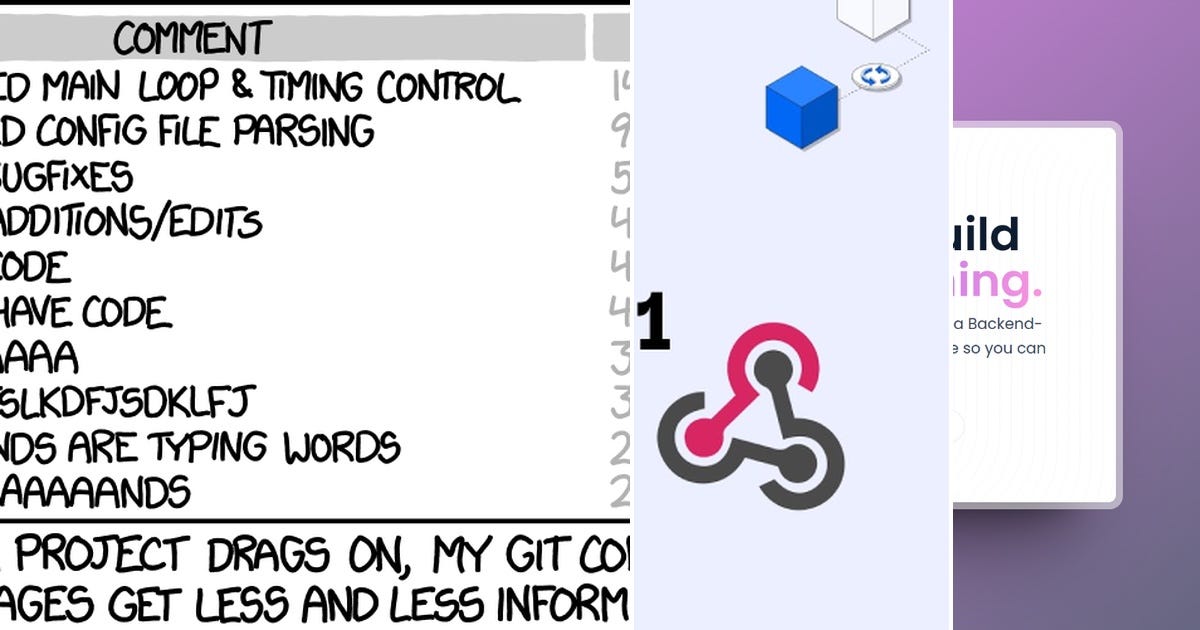 List: GIT | Curated by Erik S. Roth | Medium
