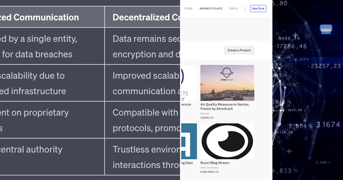 List: IoT | Curated by Souleymane Ouattara | Medium