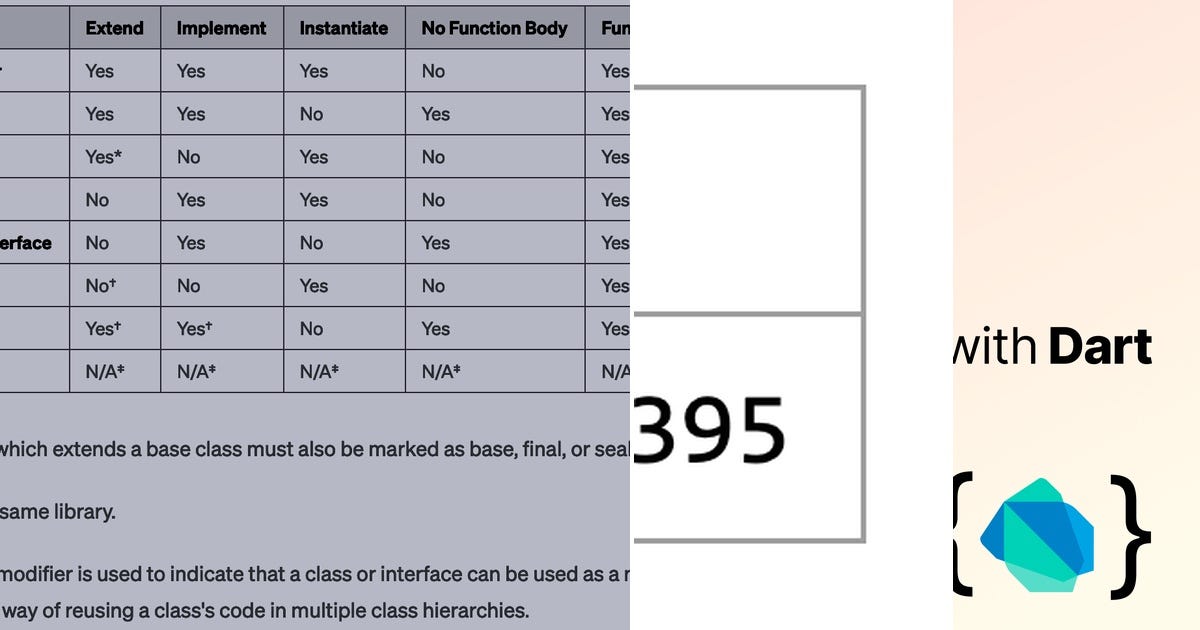 List: Dart | Curated by Yii Chen | Medium