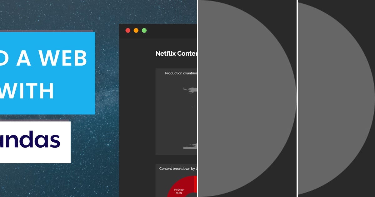 List: Python UI | Curated by Diego Basso | Medium