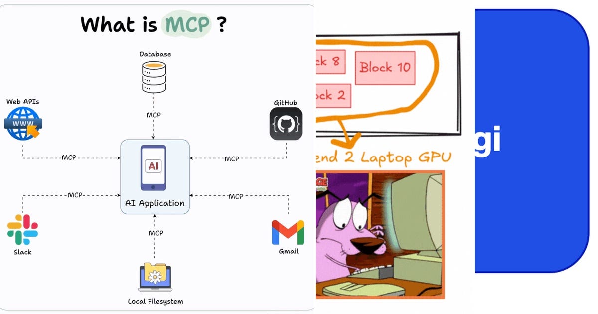 List: Home ai | Curated by Joseph kovalik | Medium