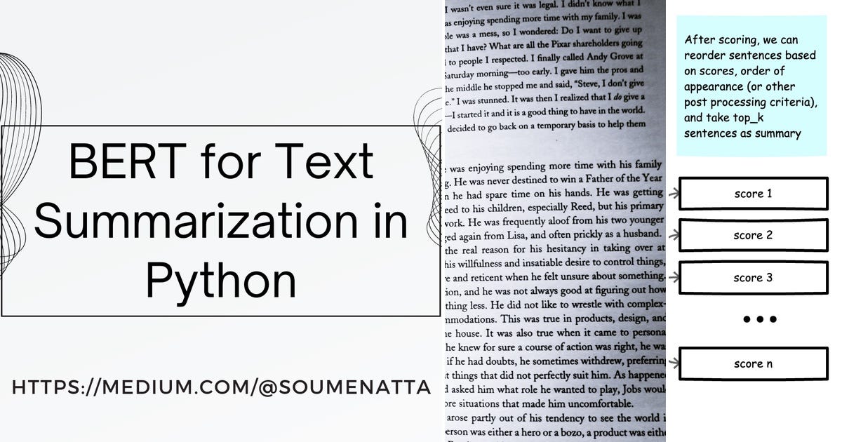 List: NLP | Curated by PARAMHANS NEGI | Medium