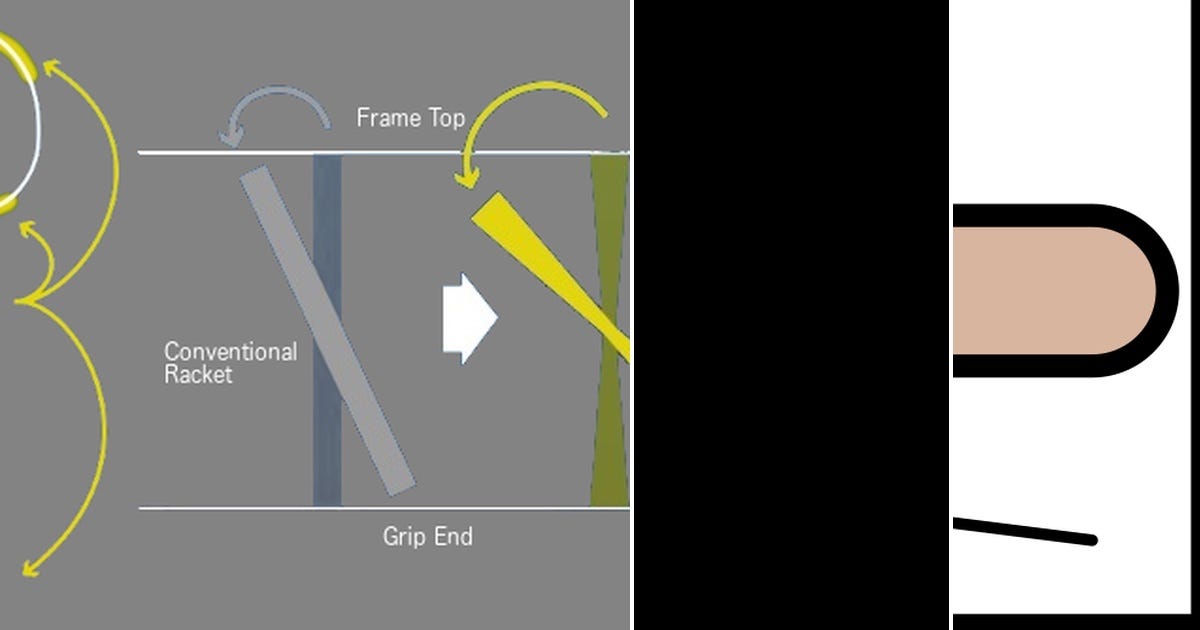 List: Racket Science | Curated by Eric Eckert | Medium
