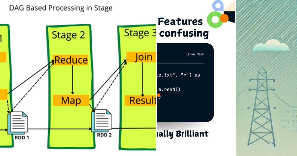List: Data Engineering | Curated by Akash | Medium
