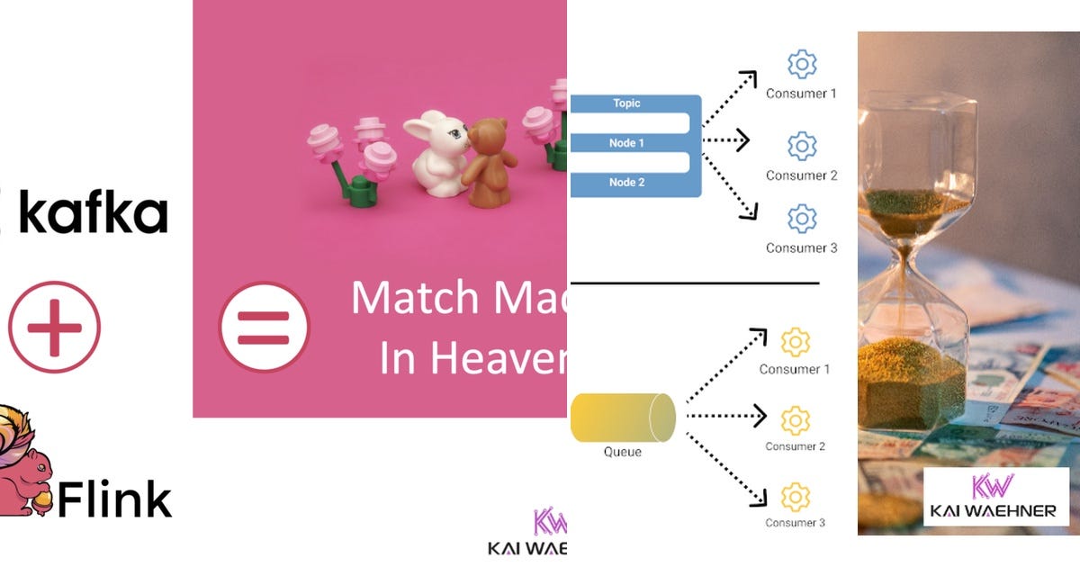 List: Apache Kafka | Curated by Shashi Kumar Nagulakonda | Medium