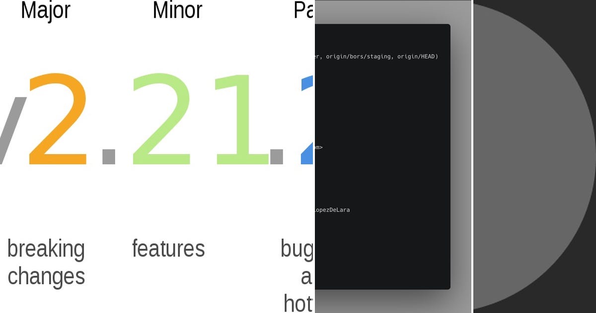 List: Git | Curated by Gary Chen | Medium