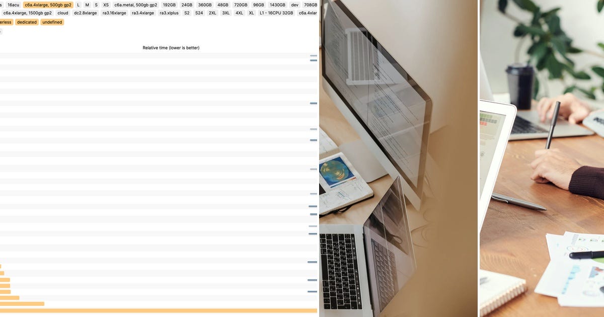 List: SQL | Curated by Skarp Nicolas | Medium