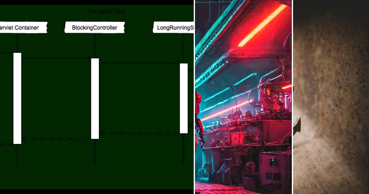 List: Java | Curated by Dmgarcia | Medium