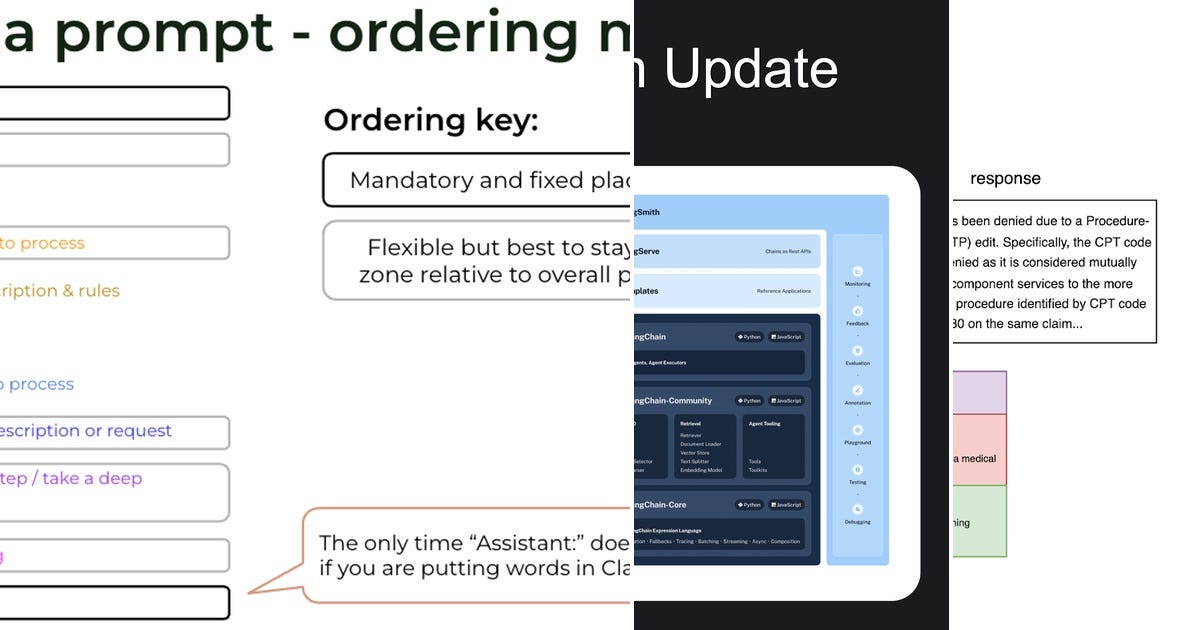 List Genai Orchestration And Frameworks Curated By Eric Goodness Medium