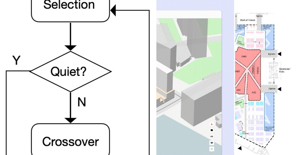 List: Generative Design | Curated by Tangdesign Sci | Medium