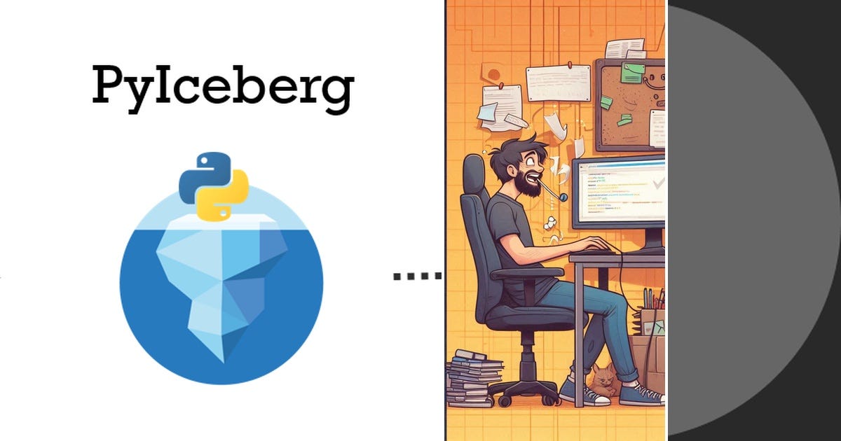 List: Python | Curated by Rgqueiroz | Medium