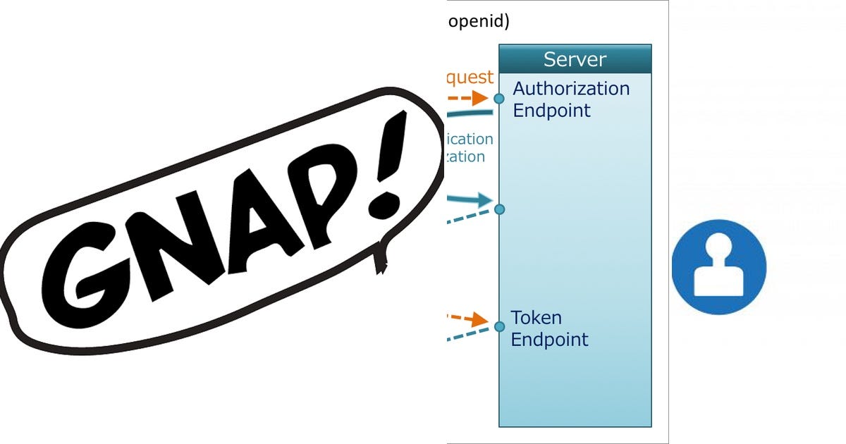 List: Oauth | Curated by Hrfrnrzl | Medium